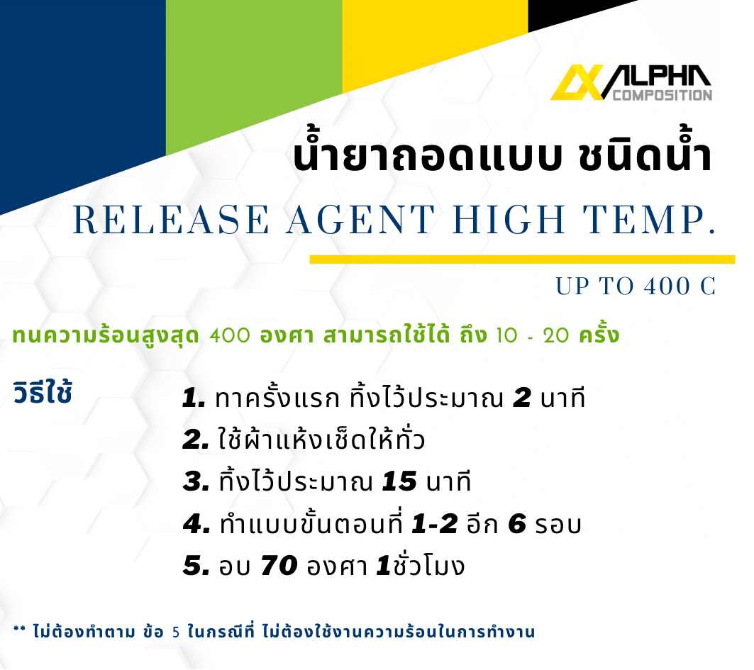 MOLD RELEASE AGENT HIGH TEMP 400 C – ALPHA COMPOSITION